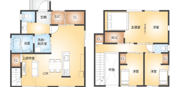 35坪で快適な間取りを実現する5つのポイントと実例4選 - リブタイムズ｜戸建てを考える方のためのフリーマガジン